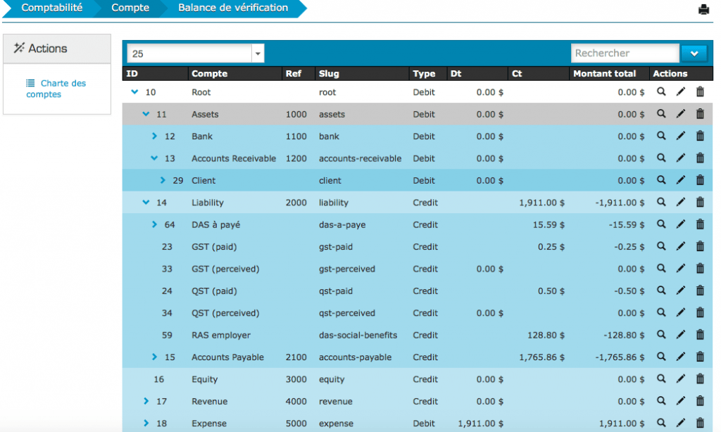 Balance de vérification – PHPReaction | Logiciels de gestion pour PME
